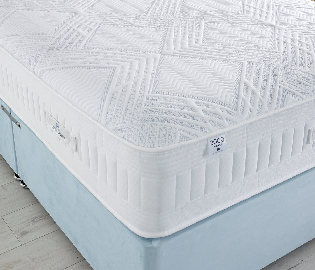 Beverley Pocket Reflex Foam Firm Encapsulated Mattress — Beds Online Store